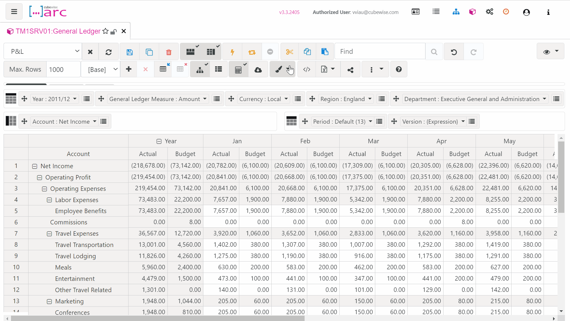 Arc and Slice v3.3 are now available - Cubewise CODE