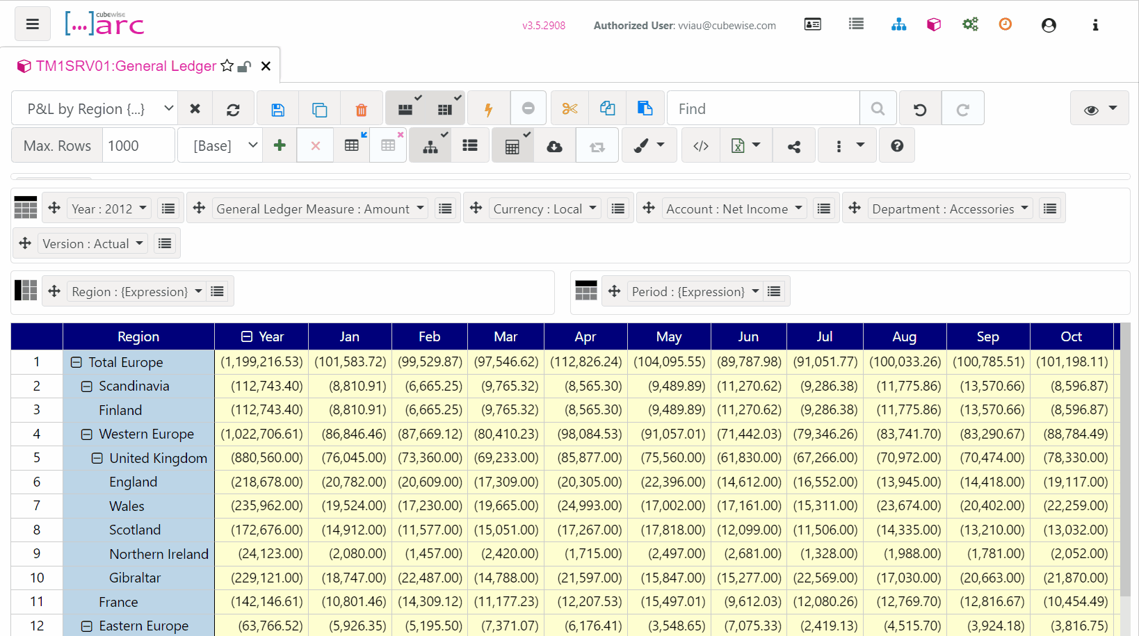 Arc and Slice v3.5 is now available - Cubewise CODE