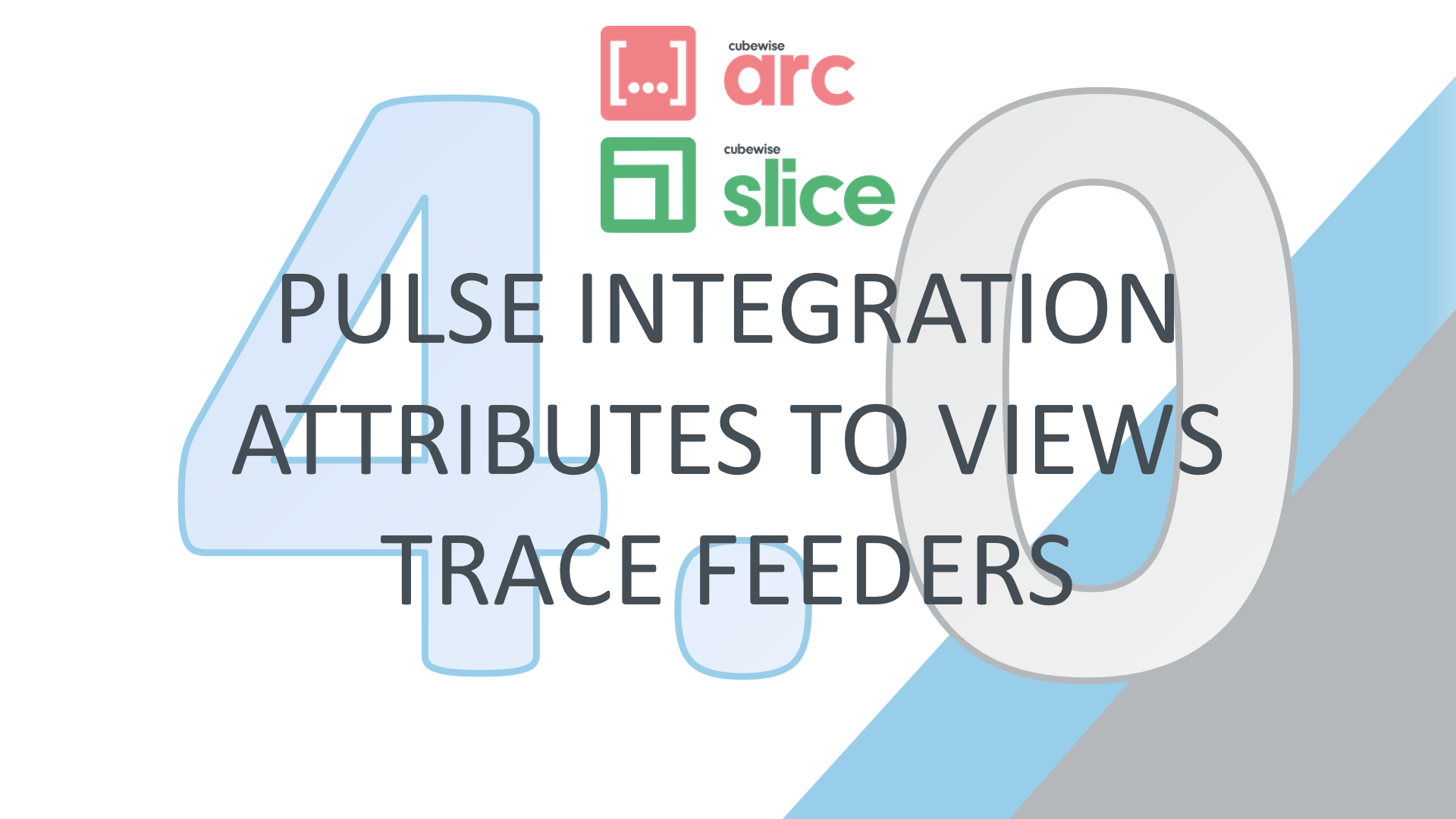 Cubewise CODE - Products for TM1 and Planning Analytics