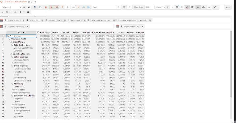 Cube Viewer and Subset Editor Hidden Gems - Cubewise CODE