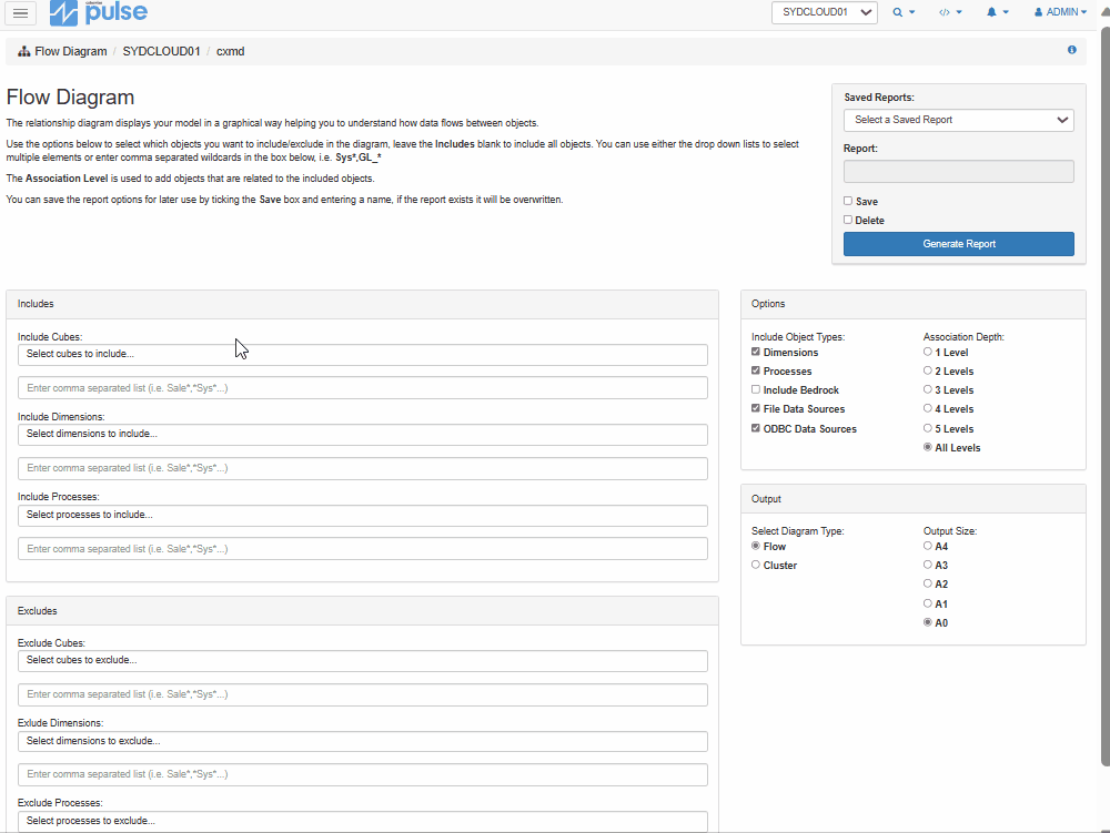 How Pulse can help you optimize your usage of IBM Planning Analytics - Cubewise CODE