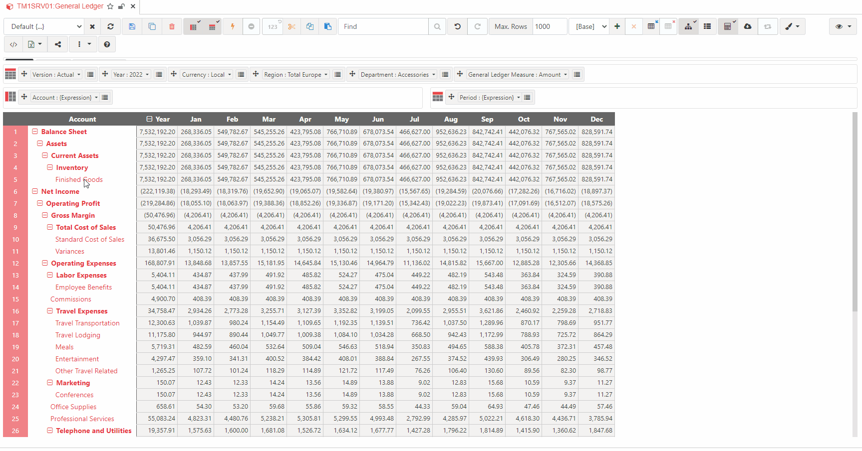 Cube Viewer and Subset Editor Hidden Gems - Cubewise CODE