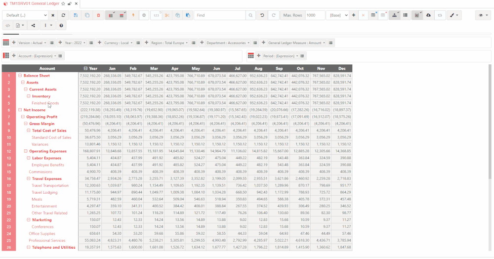 Cube Viewer and Subset Editor Hidden Gems - Cubewise CODE
