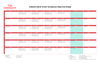 The Ideal MCAT Study Schedule (1 Month | 2 Months | 3 Months | 4 Months ...