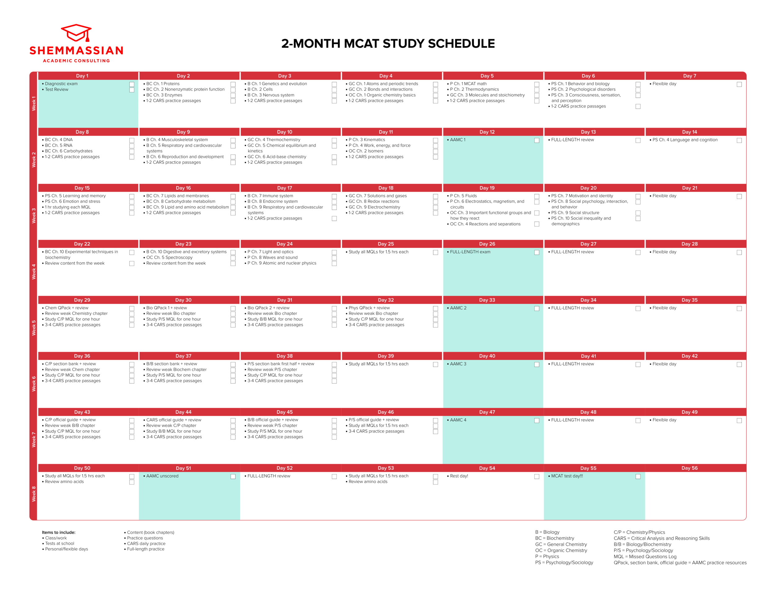 The Ideal MCAT Study Schedule (1 Month | 2 Months | 3 Months | 4 Months ...