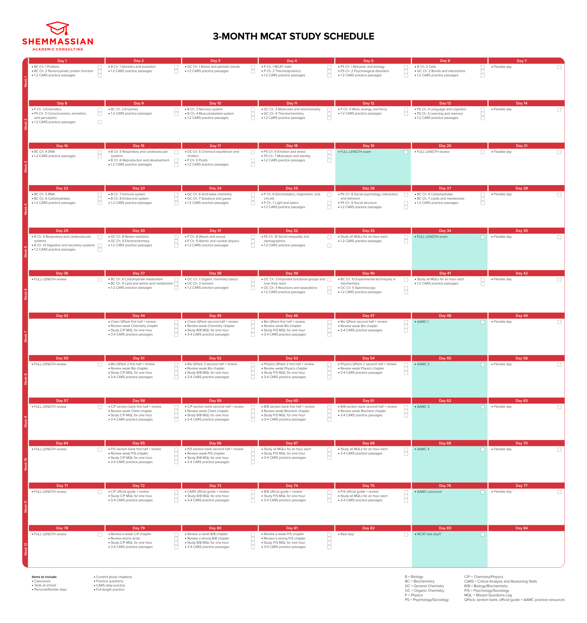 The Ideal MCAT Study Schedule (1 Month | 2 Months | 3 Months | 4 Months ...