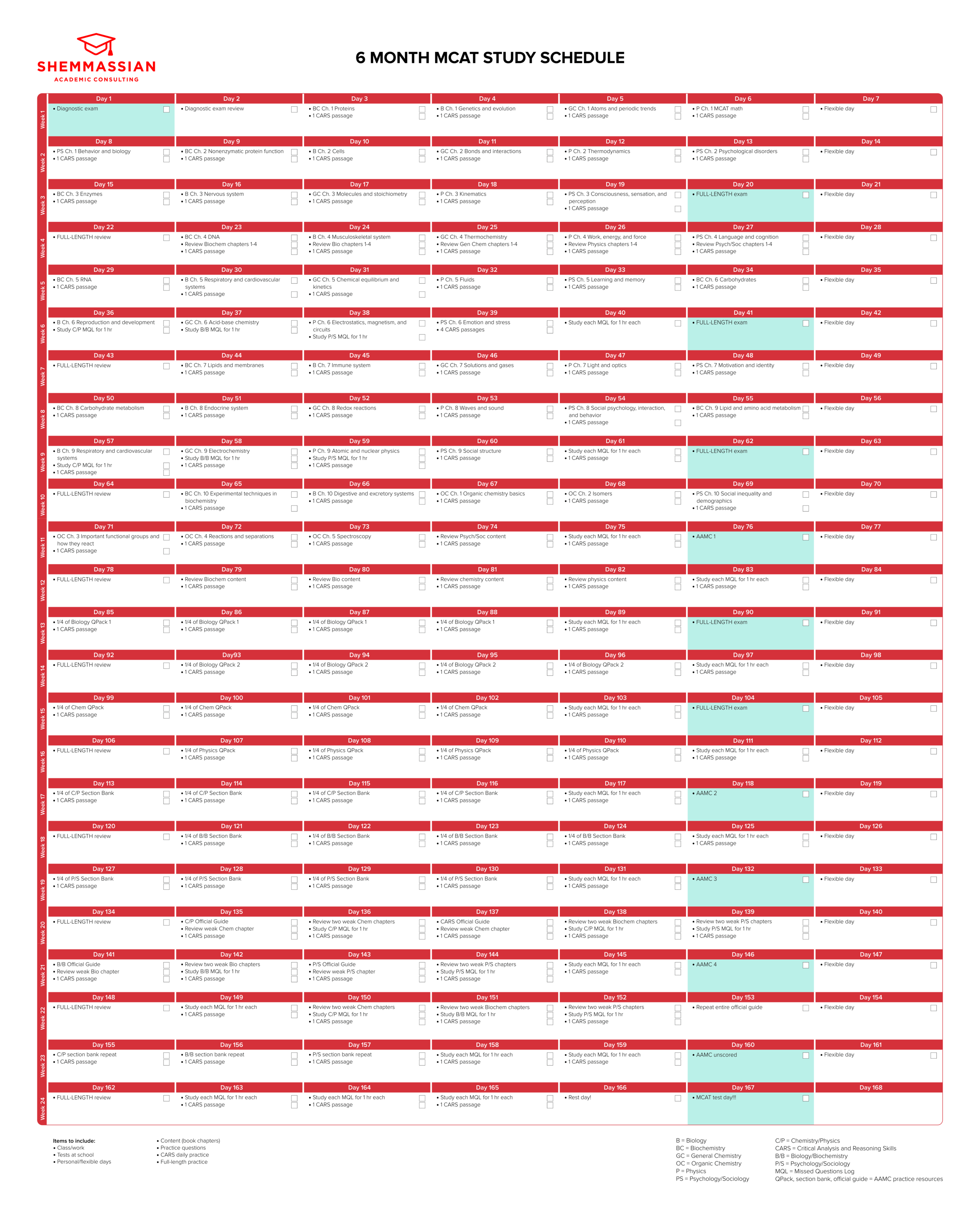 The Ideal MCAT Study Schedule (1 Month | 2 Months | 3 Months | 4 Months ...