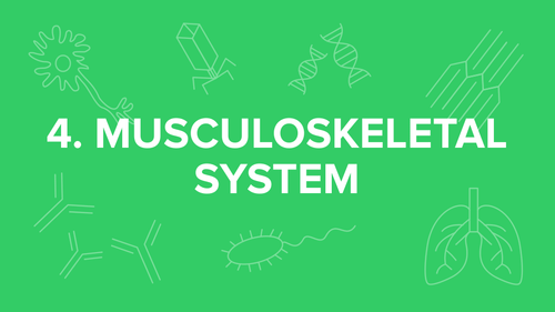 MCAT Biology: Everything You Need to Know — Shemmassian Academic Consulting