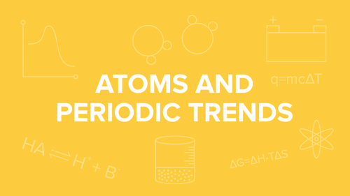 Atoms and Periodic Trends for the MCAT: Everything You Need to Know ...