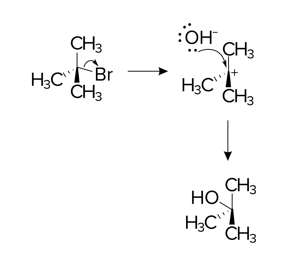 Fundamentals of Organic Chemistry for the MCAT: Everything You Need to ...