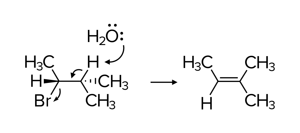 Fundamentals of Organic Chemistry for the MCAT: Everything You Need to ...