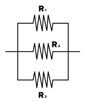 Electrostatics, Magnetism, and Circuits for the MCAT: Everything You ...
