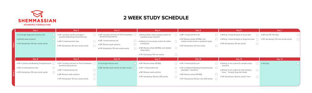 The Ideal GRE Study Schedule (2 Weeks | 1 Month | 2 Months | 3 Months ...