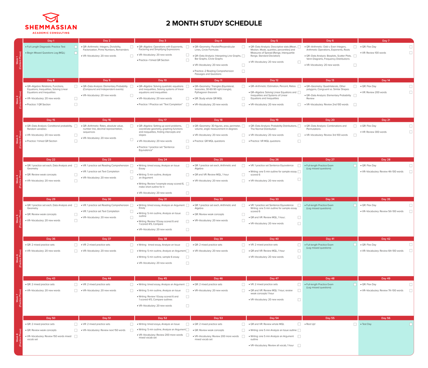 The Ideal GRE Study Schedule (2 Weeks | 1 Month | 2 Months | 3 Months ...