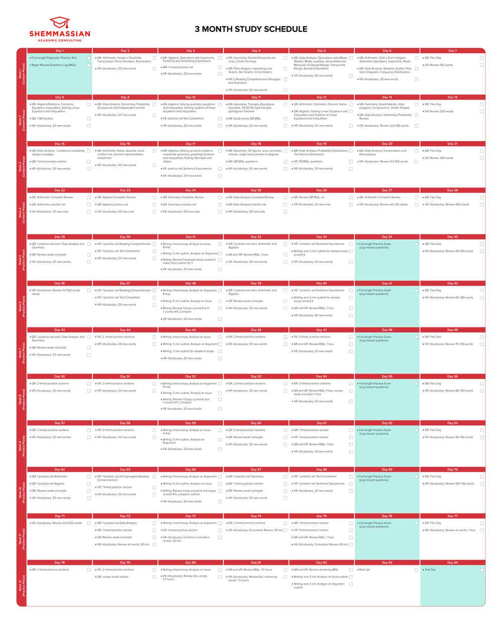 The Ideal GRE Study Schedule (2 Weeks | 1 Month | 2 Months | 3 Months ...