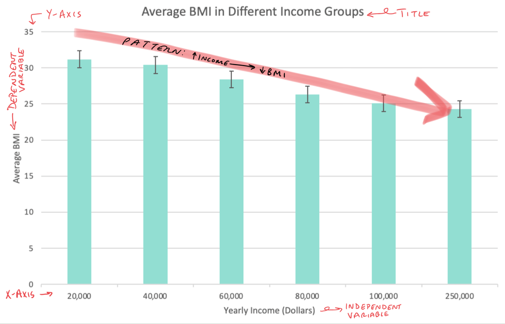 How to Improve Your MCAT Timing: Strategies that Work — Shemmassian ...