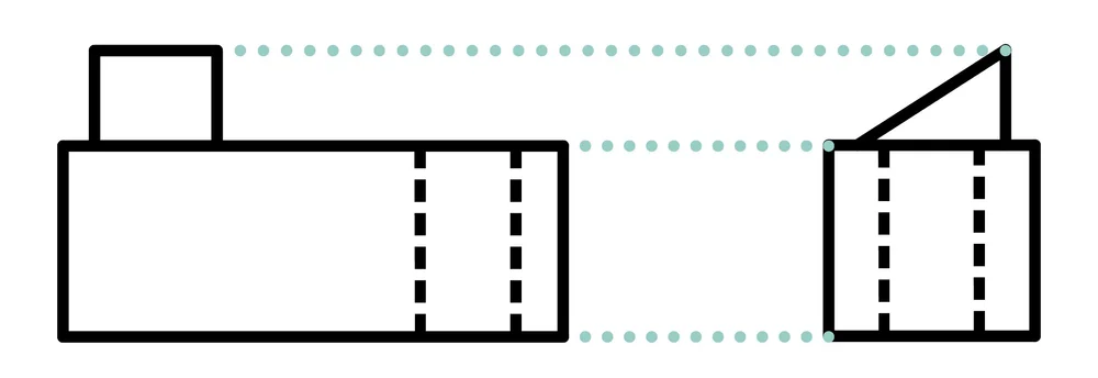 View Recognition for the DAT — Shemmassian Academic Consulting