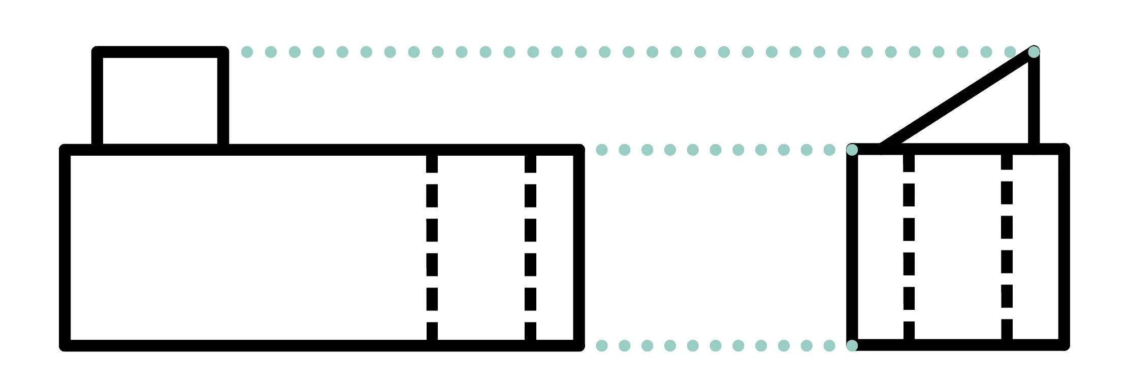 View Recognition for the DAT — Shemmassian Academic Consulting