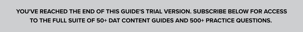 Cube Counting for the DAT — Shemmassian Academic Consulting
