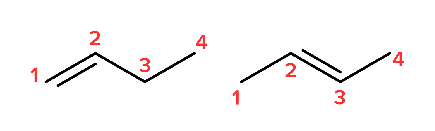 Nomenclature for the DAT — Shemmassian Academic Consulting