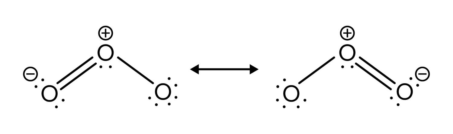 Bonding and Aromatics for the DAT — Shemmassian Academic Consulting