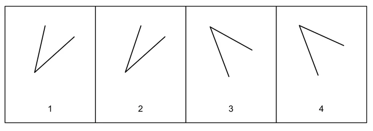 Angle Discrimination for the DAT — Shemmassian Academic Consulting
