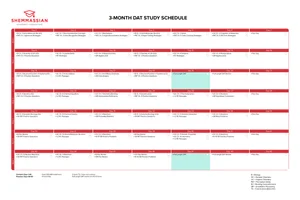 The Ideal DAT Study Schedule (1 Month, 2 Months, 3 Months, 4 Months ...