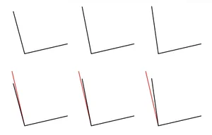 Angle Discrimination for the DAT — Shemmassian Academic Consulting