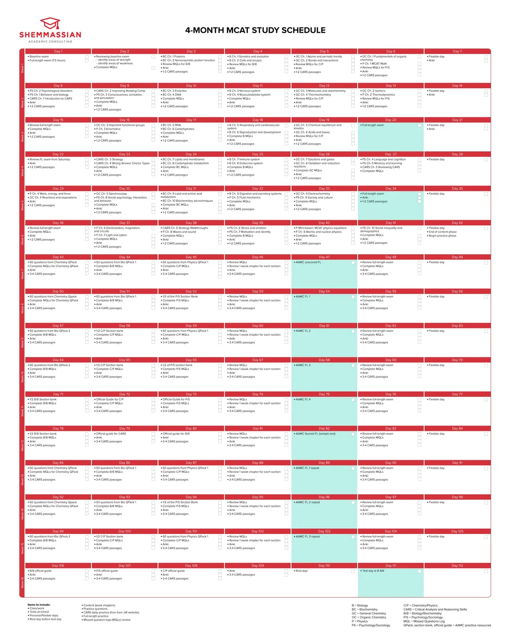 The Ideal MCAT Study Schedule (1 Month | 2 Months | 3 Months | 4 Months ...