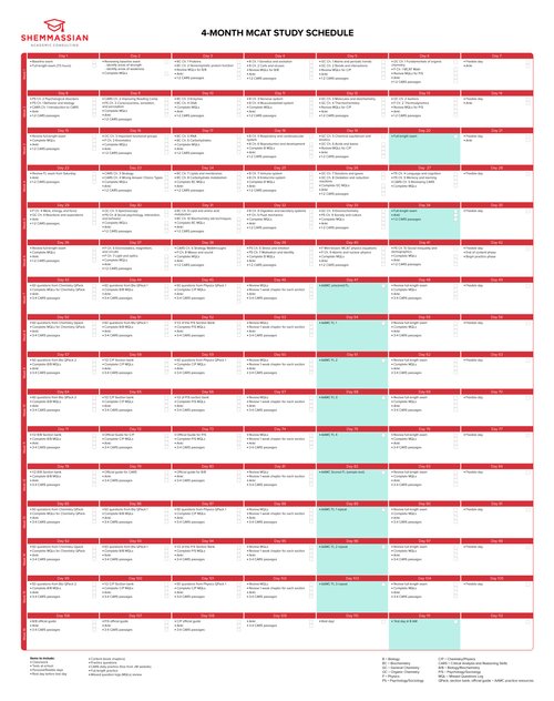 The Ideal MCAT Study Schedule (1 Month | 2 Months | 3 Months | 4 Months ...