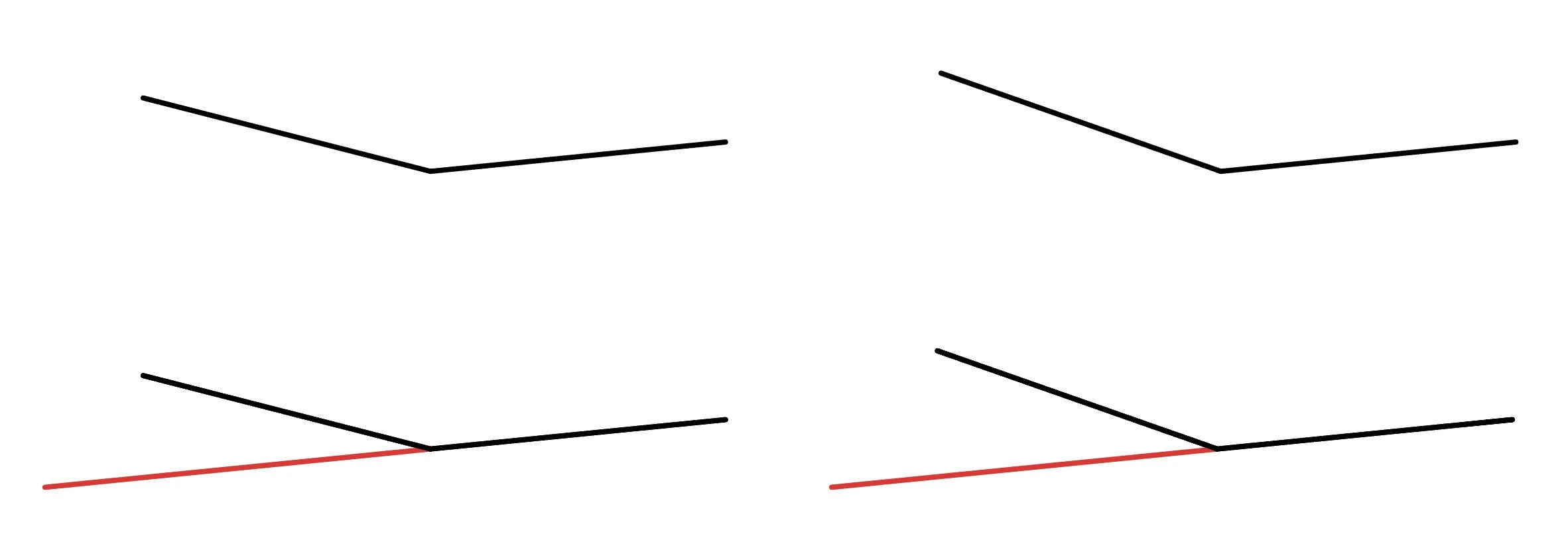 Angle Discrimination for the DAT — Shemmassian Academic Consulting