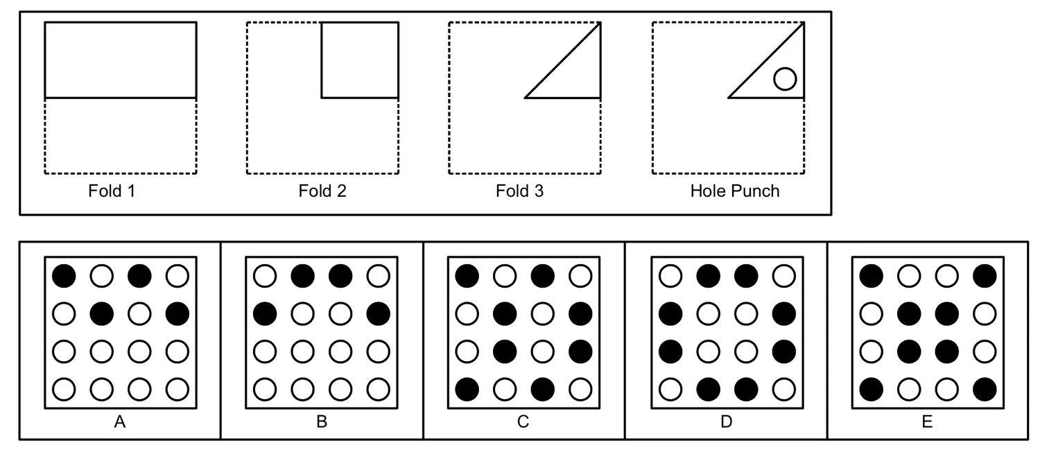 Paper Folding for the DAT — Shemmassian Academic Consulting