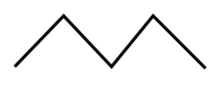 Fundamentals of Organic Chemistry for the DAT — Shemmassian Academic ...