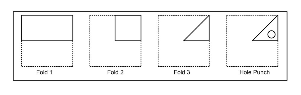 Paper Folding for the DAT — Shemmassian Academic Consulting