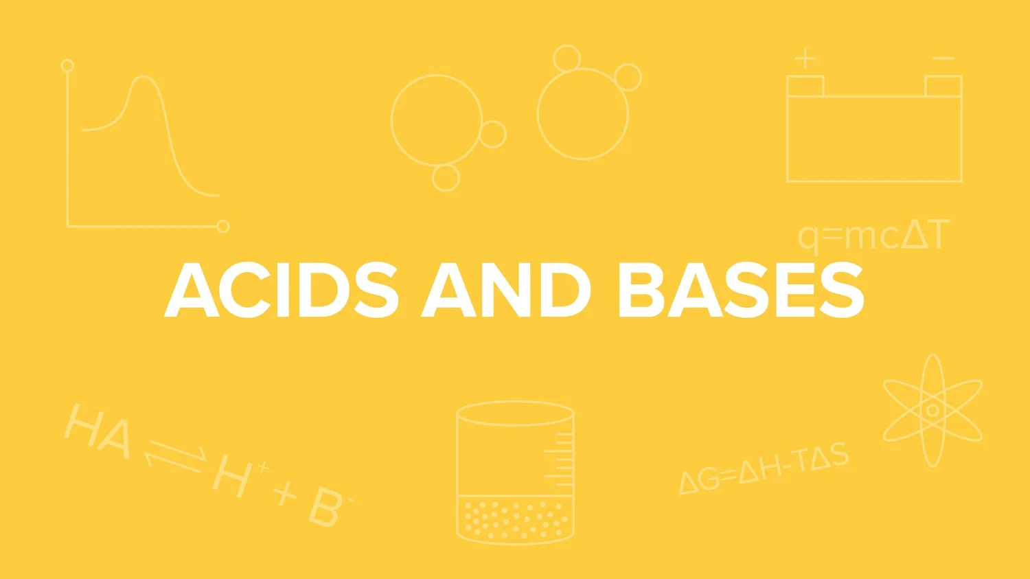 Acids and Bases for the MCAT: Everything You Need to Know — Shemmassian ...