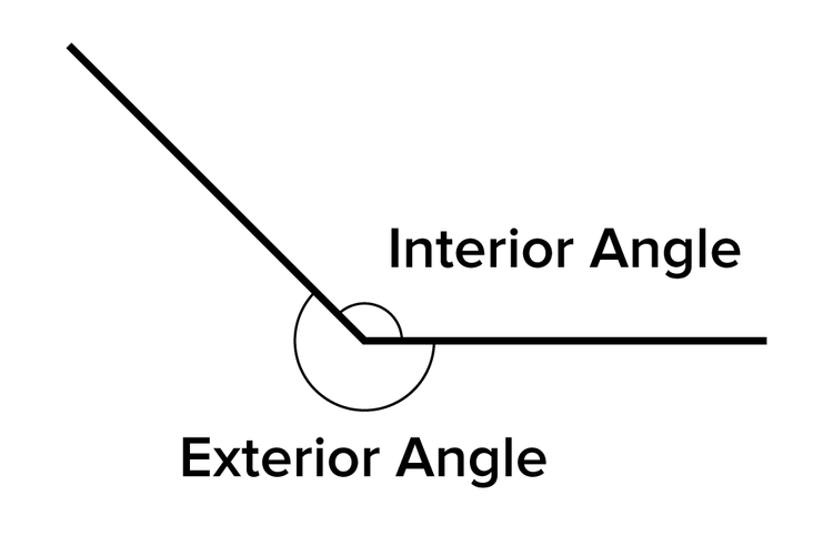 Angle Discrimination for the DAT — Shemmassian Academic Consulting