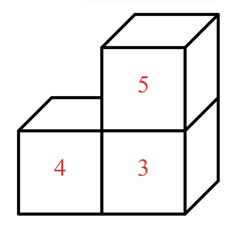 Cube Counting for the DAT — Shemmassian Academic Consulting