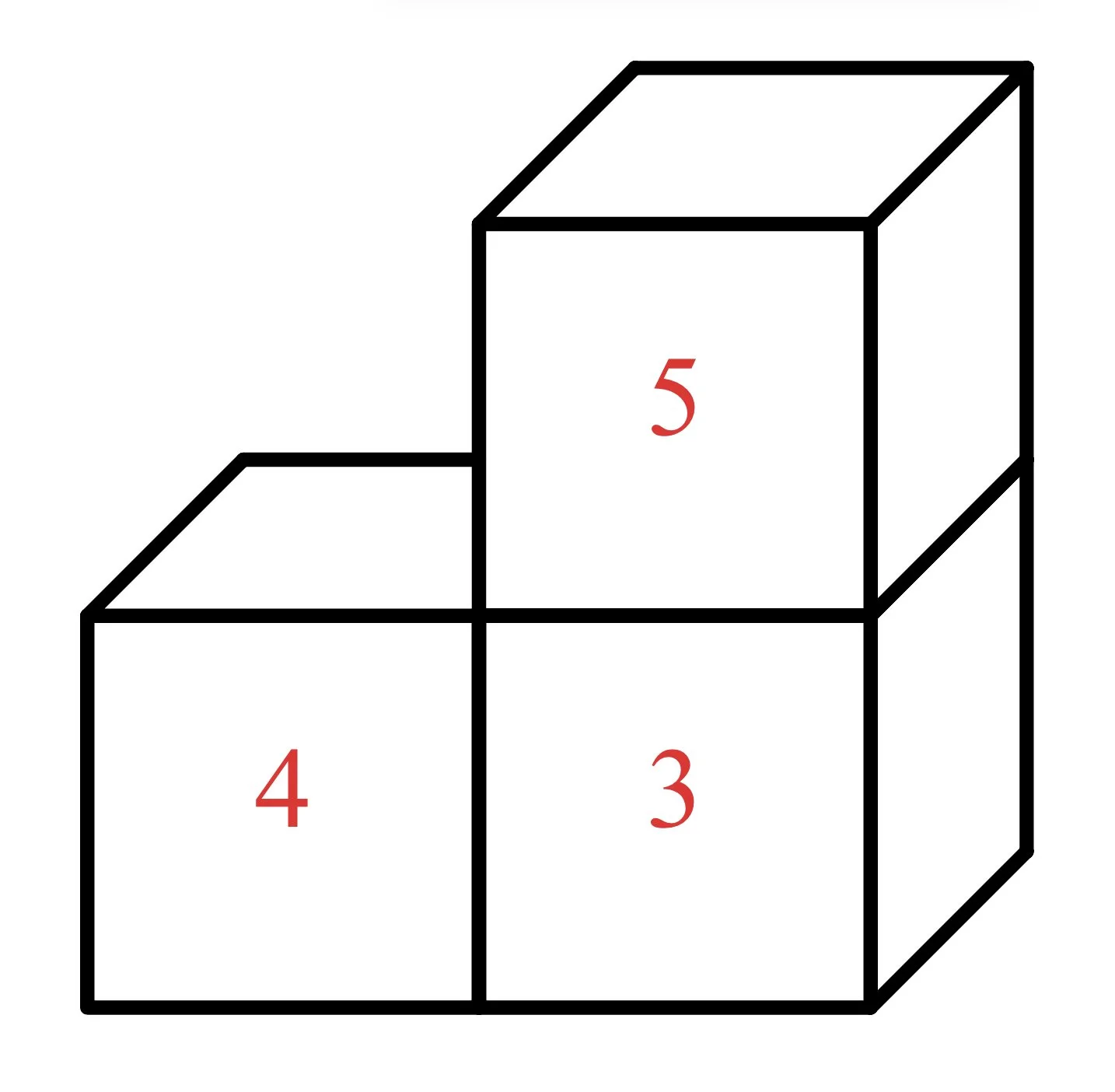 Cube Counting for the DAT — Shemmassian Academic Consulting