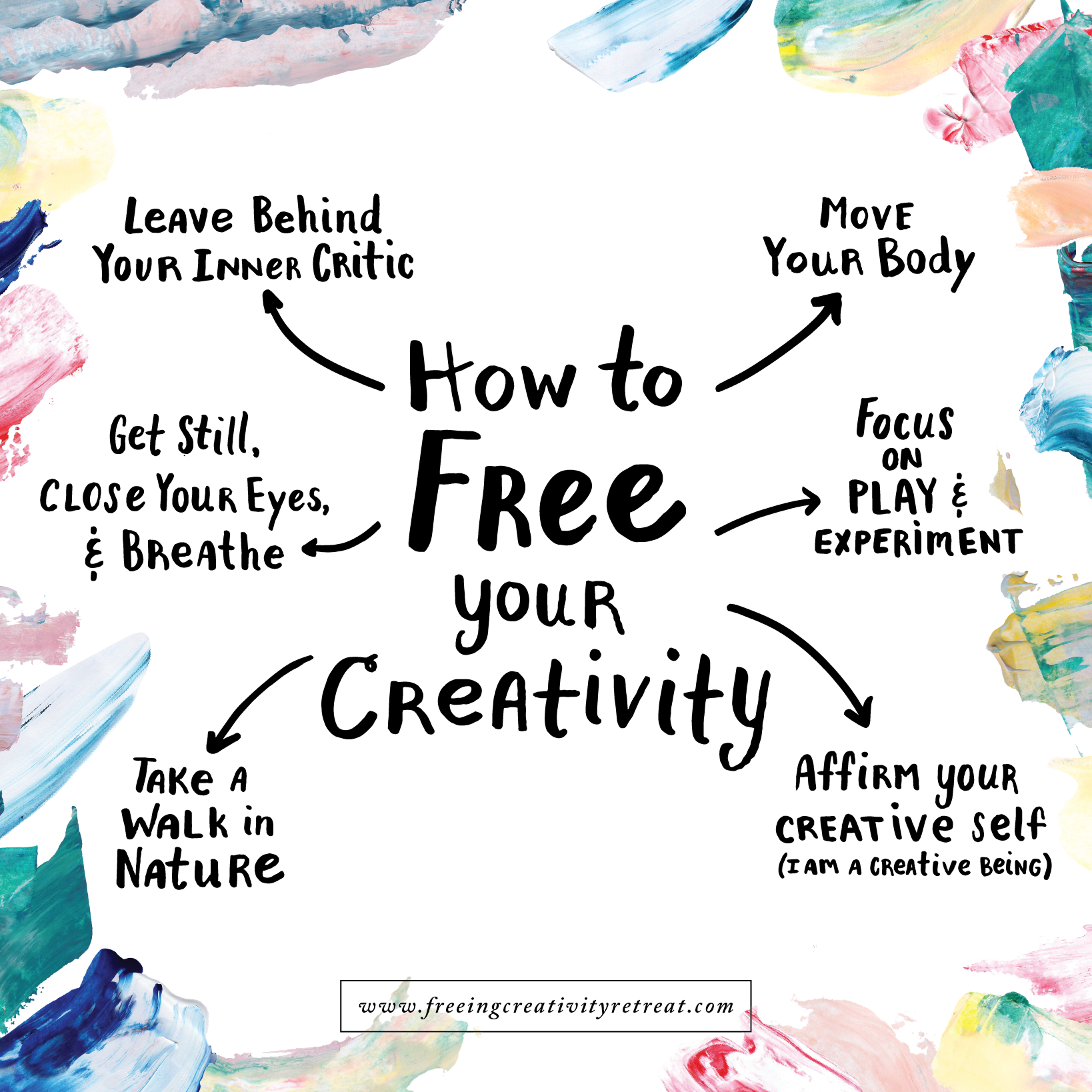 The Freeing Creativity Retreat is Happening Again! — TWO IF BY SEA STUDIOS