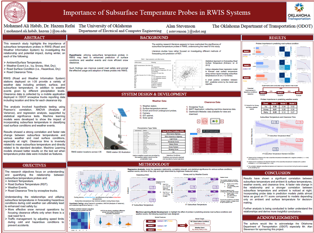 OK Transportation Research Day 2023 — Southern Plains Transportation Center
