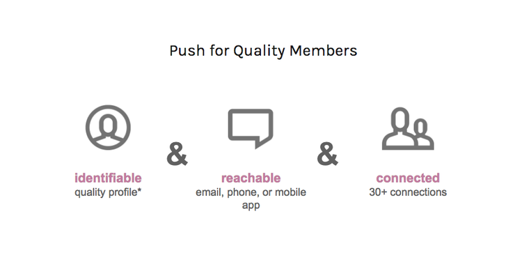 LinkedIn • Profile Completion — sf