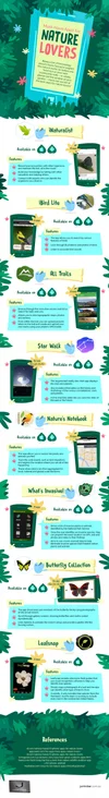 Must-Have Apps for Nature Lovers (Infographic)