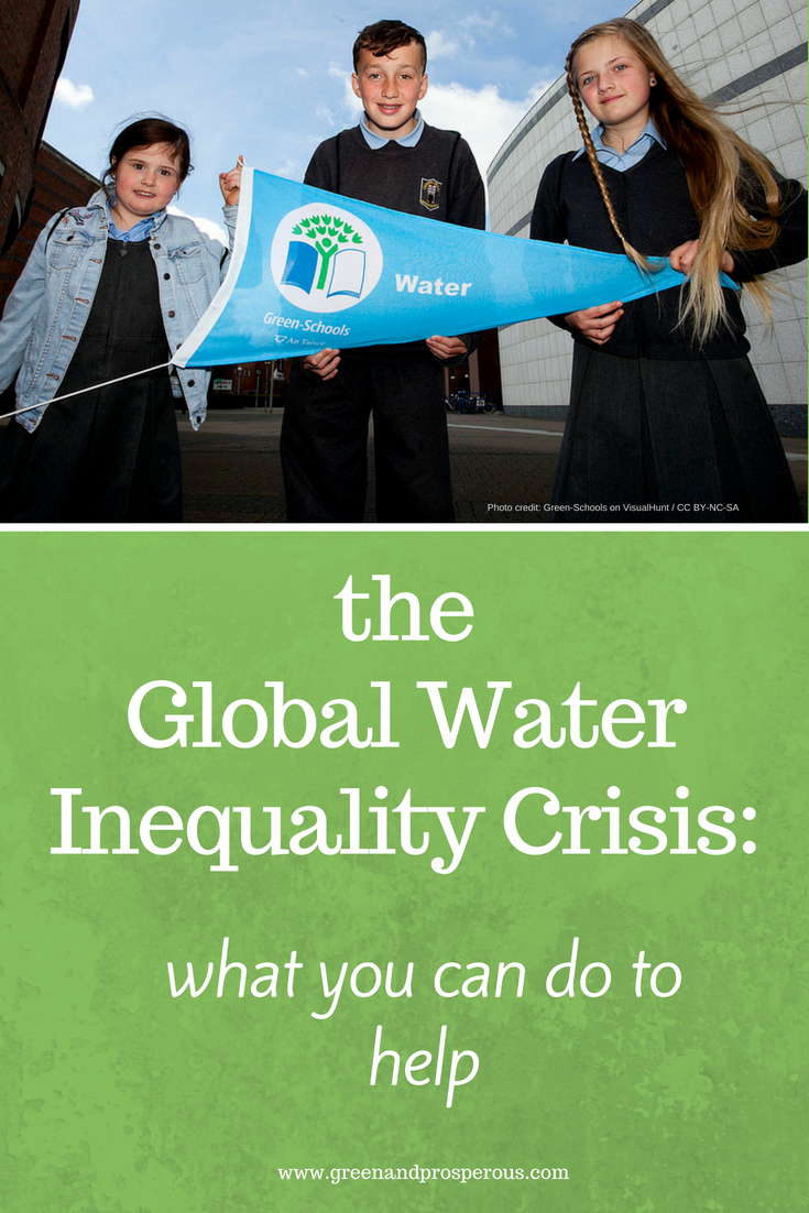 Addressing the Global Water Inequality Crisis – Infographic