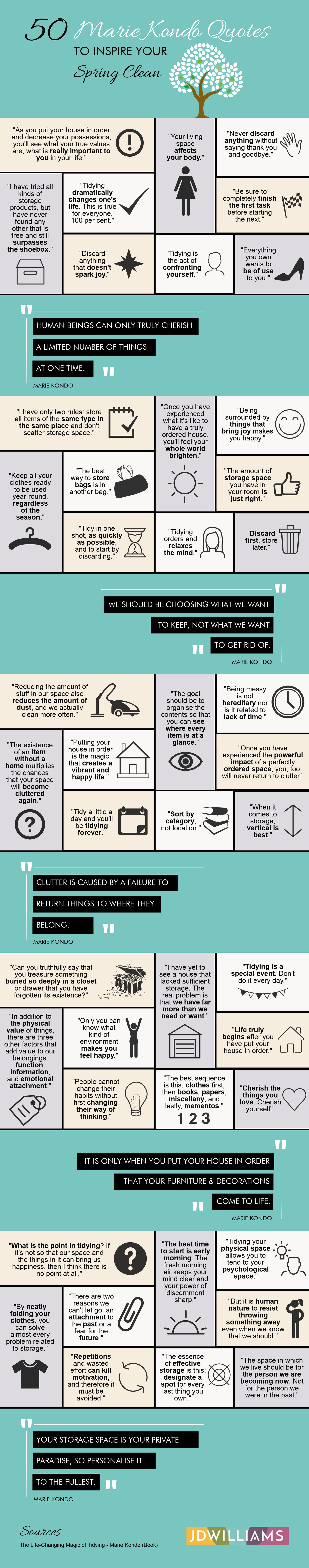 Set for Your Spring Clean? These 50 Marie Kondo Quotes Will Help ...