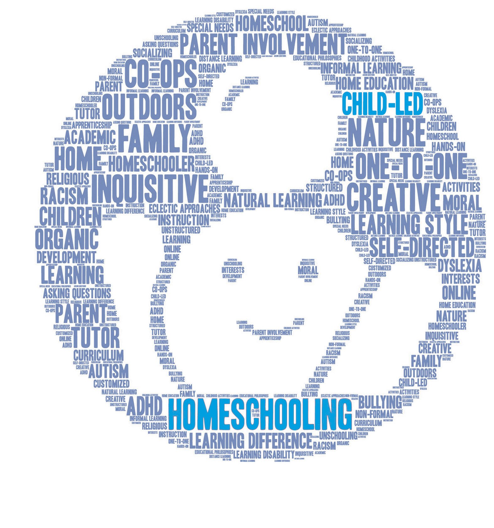 Unschooling — Child-Led-Learning — Crazy Wisdom Community Journal