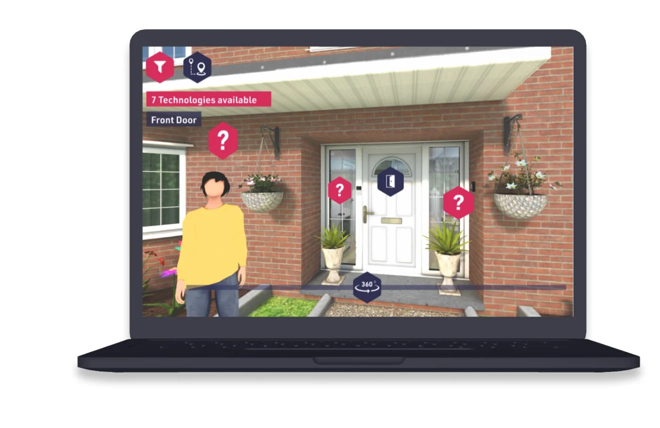 Custom eLearning | Gamified eLearning | Totem Learning