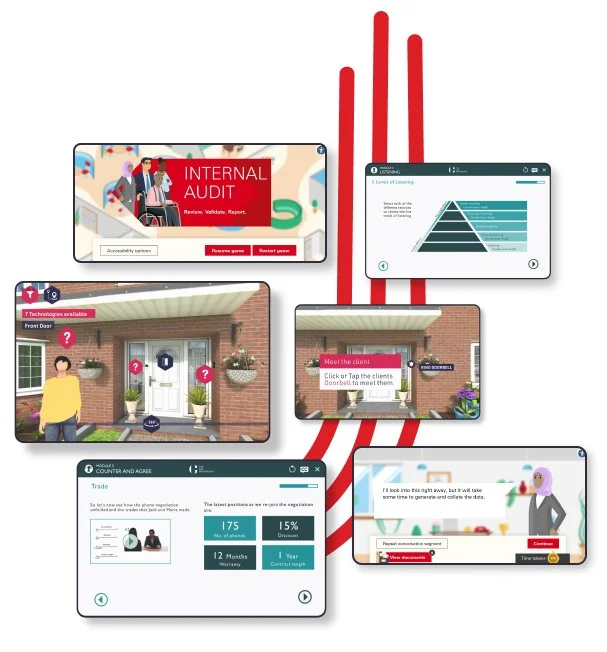 Elearning Teamwork Training with Totem Learning | Totem Learning