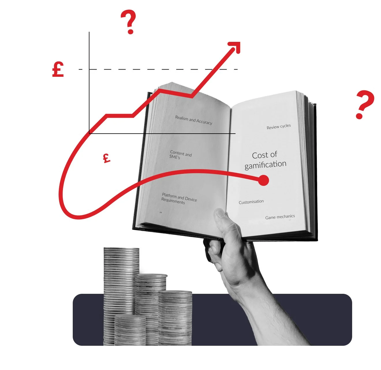 Totem Learning Pricing | Cost of Gamified Training, Simulations & AI ...