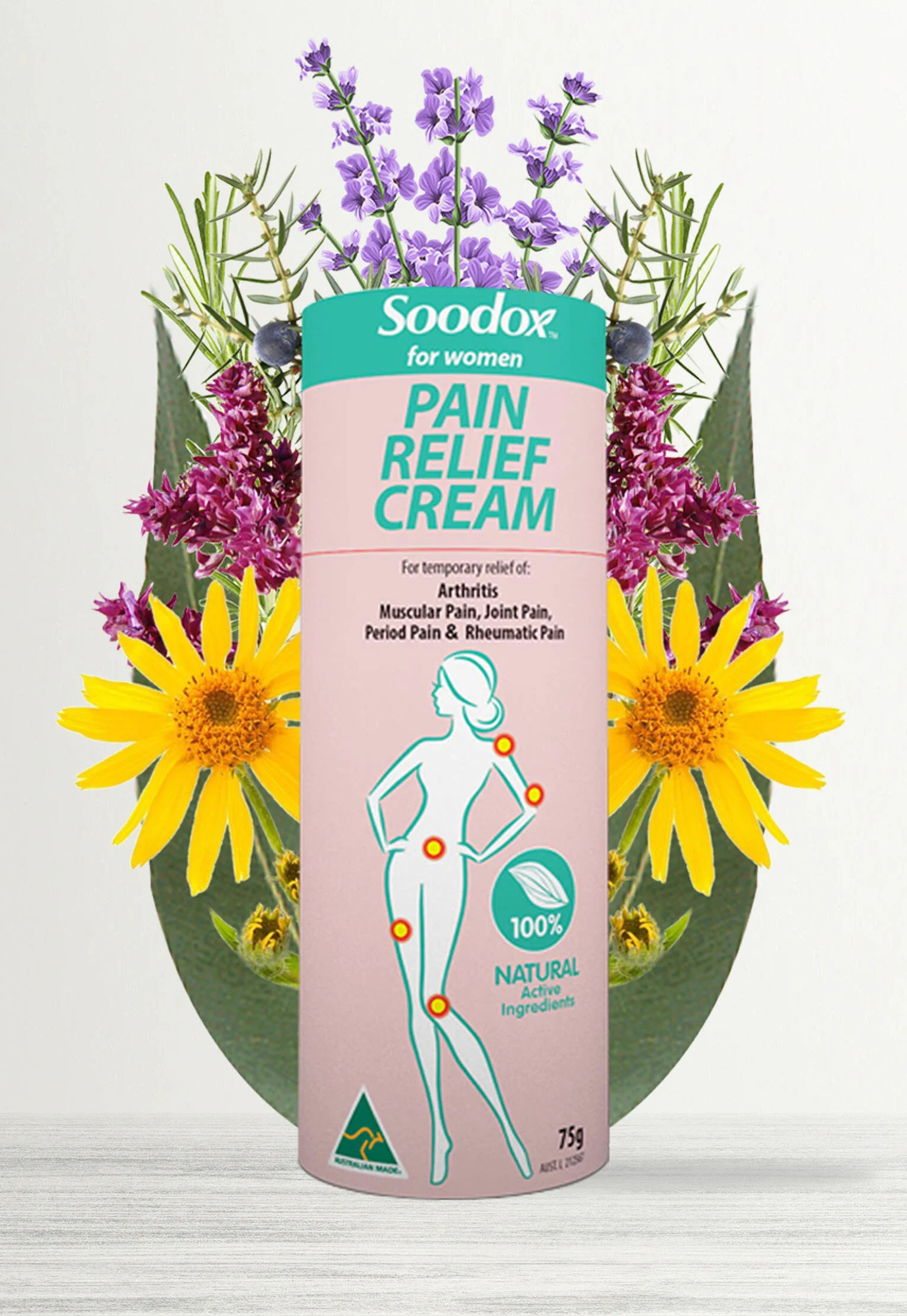 Soodox - Australian made Pain Relief Creams and Antibacterial Hand ...