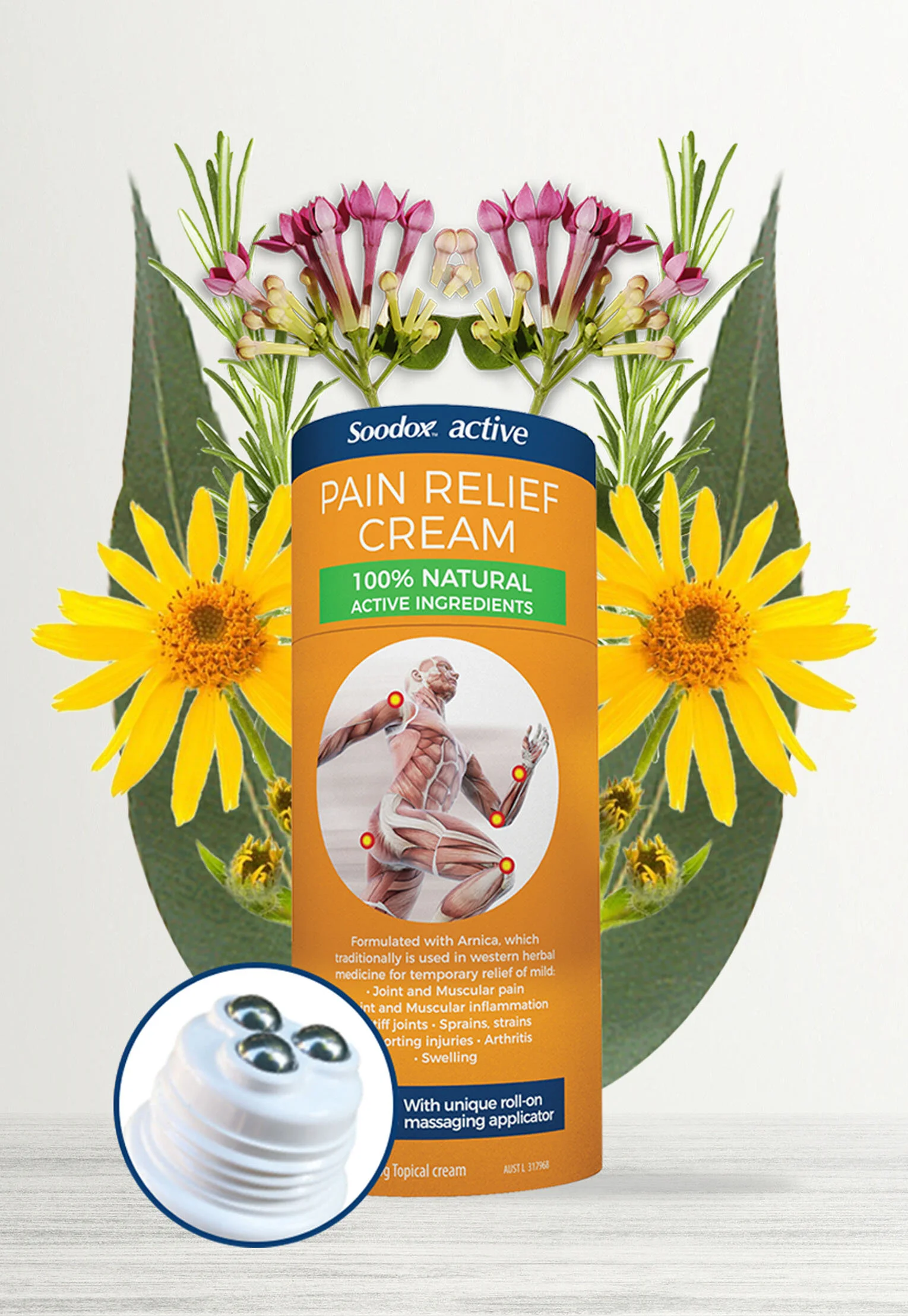 Soodox - Australian made Pain Relief Creams and Antibacterial Hand ...